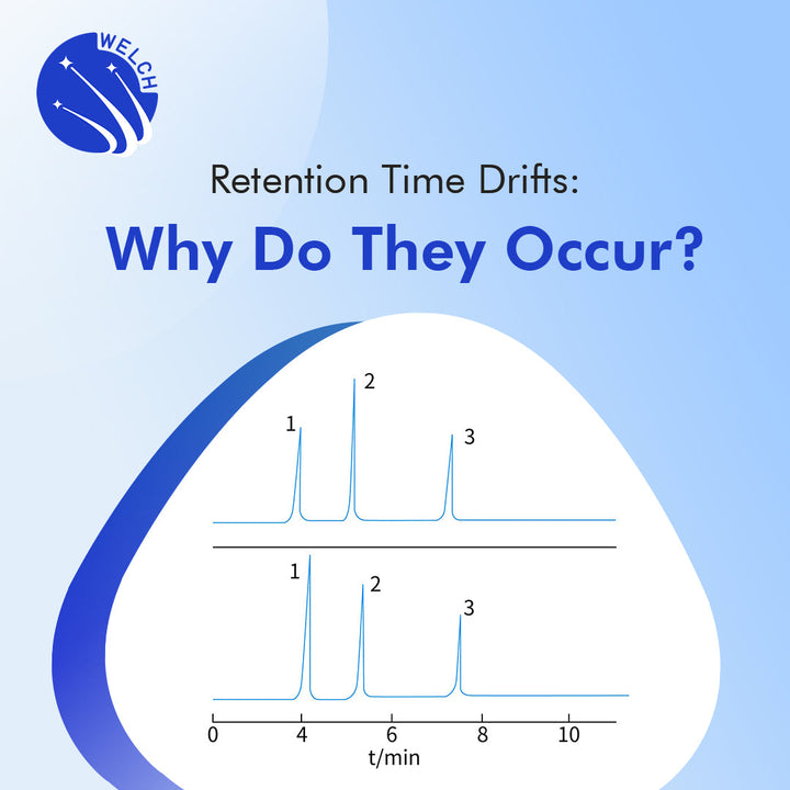 [Readers Insight] Retention Time Drifts: Why Do They Occur? – Welch ...