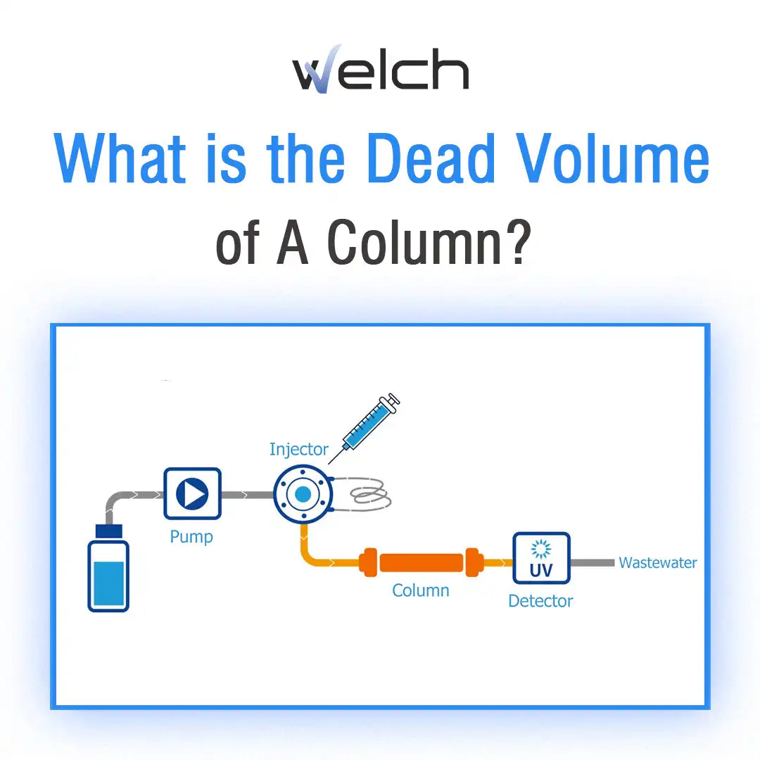 What is the Dead Volume of A Column? – Welch Materials, Inc.