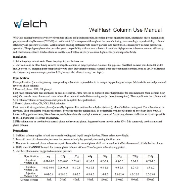 User Manuals – Welch Materials, Inc.