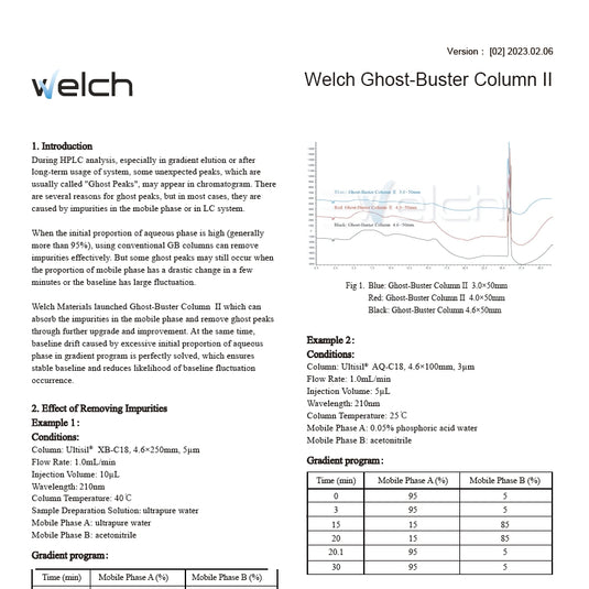 User Manuals – Welch Materials, Inc.