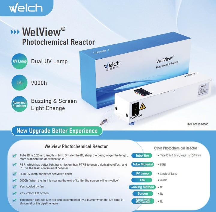 Catalogs – Welch Materials, Inc.